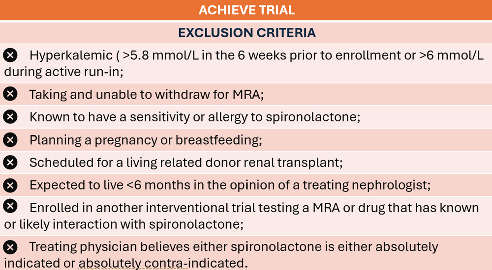 In ESRD is spironolactone an overACHIEVEr? — NephJC
