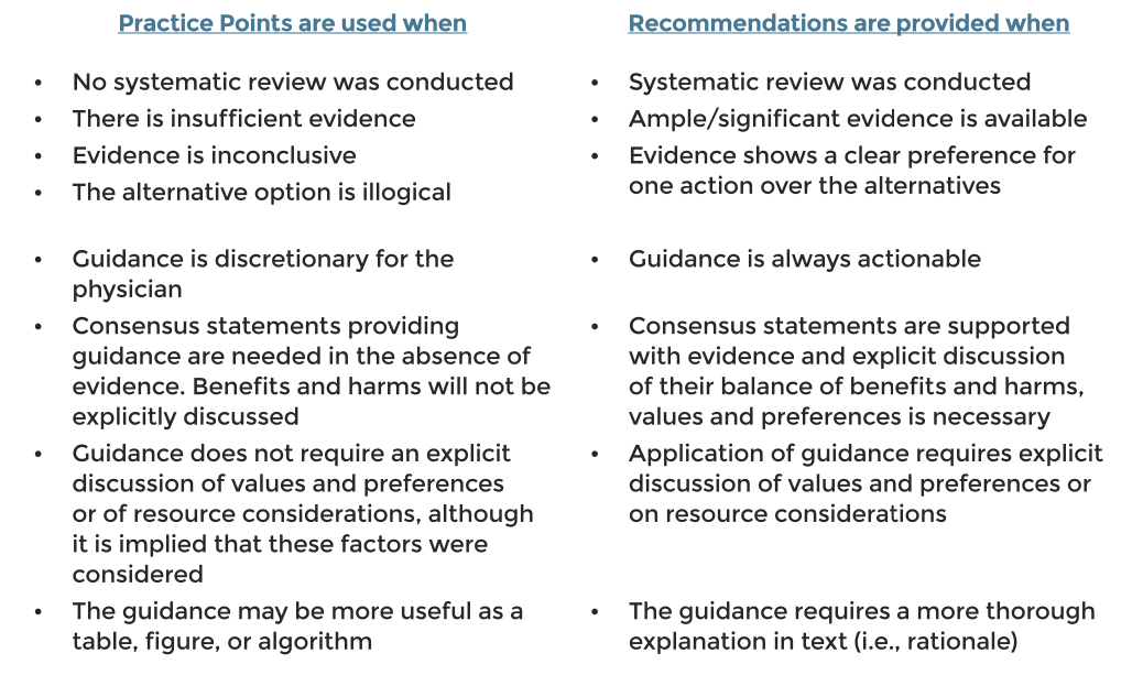 The 2021 KDIGO GN Guidelines — NephJC