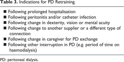 ISPD Peritonitis Update 2022 — NephJC