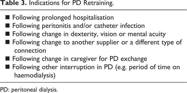 ISPD Peritonitis Update 2022 — NephJC