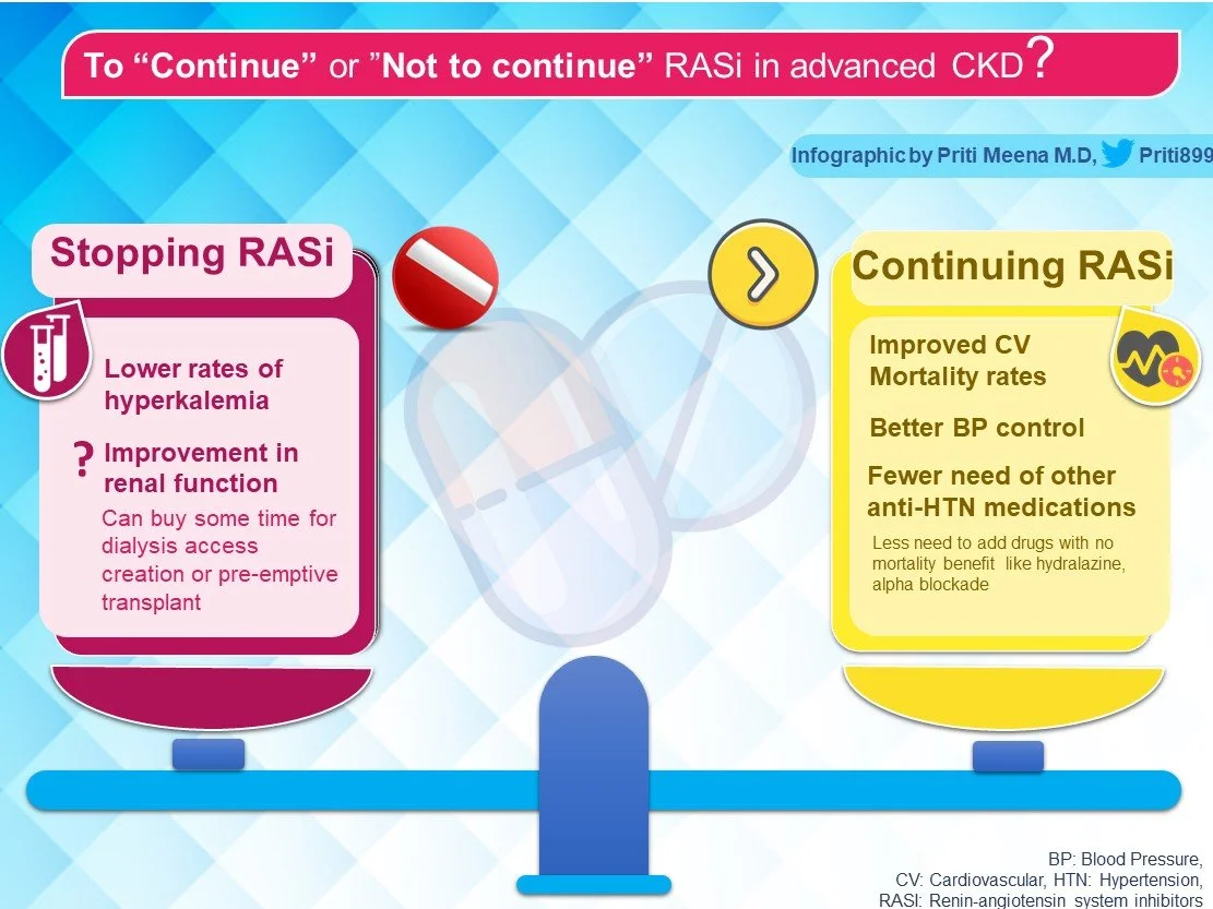 Keep Calm and Carry on Inhibiting the RAS — NephJC