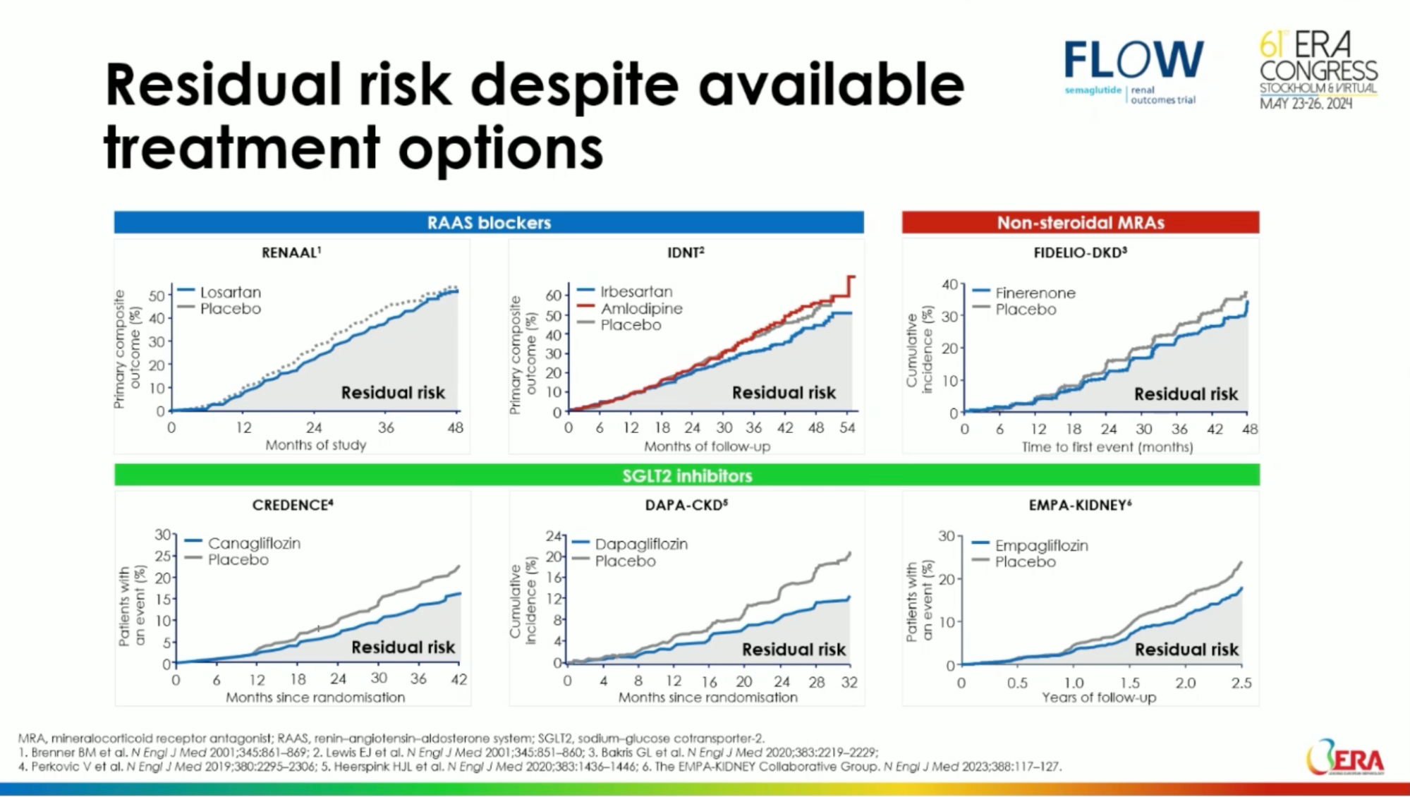 FLOWing with the SemagluTIDE — NephJC