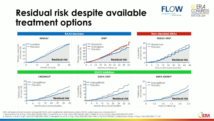 FLOWing with the SemagluTIDE — NephJC
