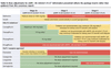 Metformin- Should I Stay or Should I Go — NephJC
