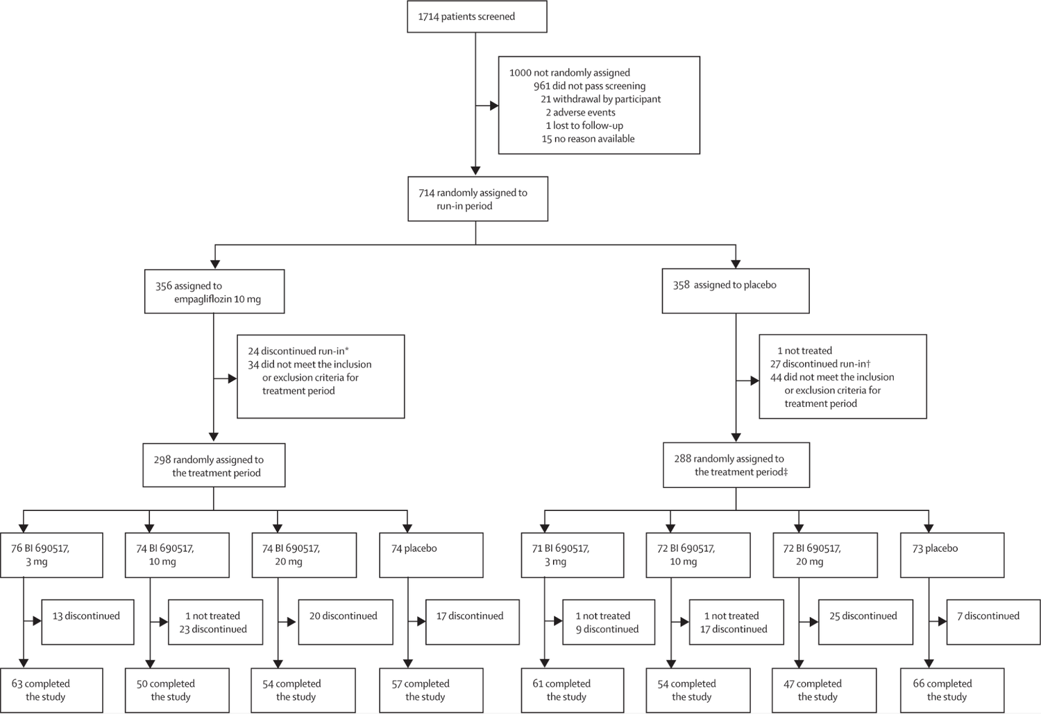Two’s Company but Three maybe the Winner? Aldosterone Synthase ...
