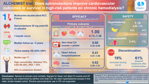 NephJC Shorts: ALCHEMIST trial and Meta-analysis — NephJC