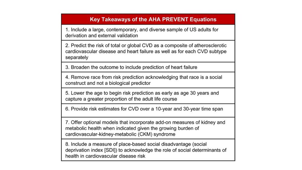 PREVENT, Detect, Treat: What’s New in the 2025 Hypertension Toolkit ...