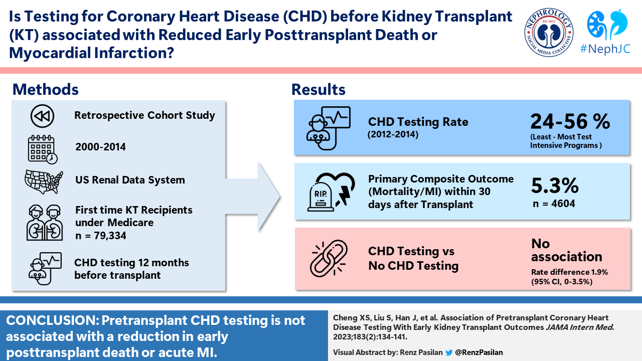 Visual Abstract for Pre-Transplant Workup — NephJC
