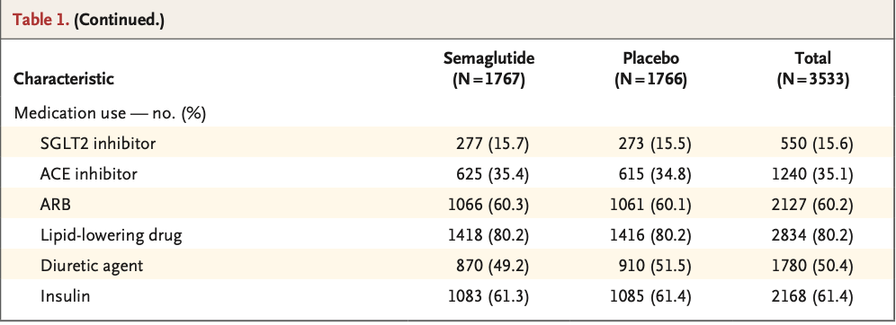 FLOWing with the SemagluTIDE — NephJC