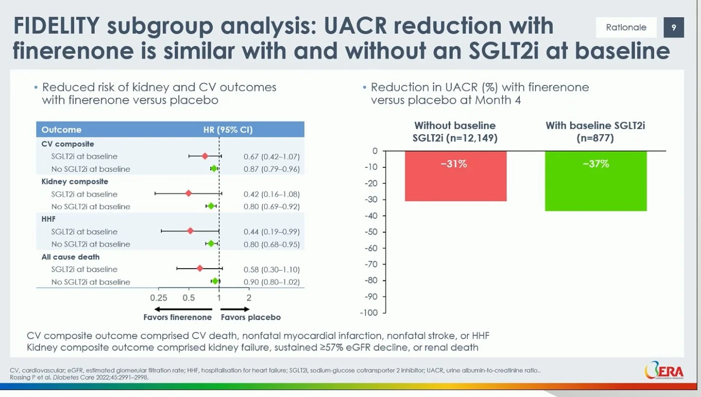 A dose of CONFIDENCE: Building evidence for finerenone-empagliflozin ...