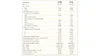 Attacking the Origin of IgAN: ORIGIN3 and Atacicept — NephJC