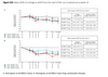 Two’s Company but Three maybe the Winner? Aldosterone Synthase ...