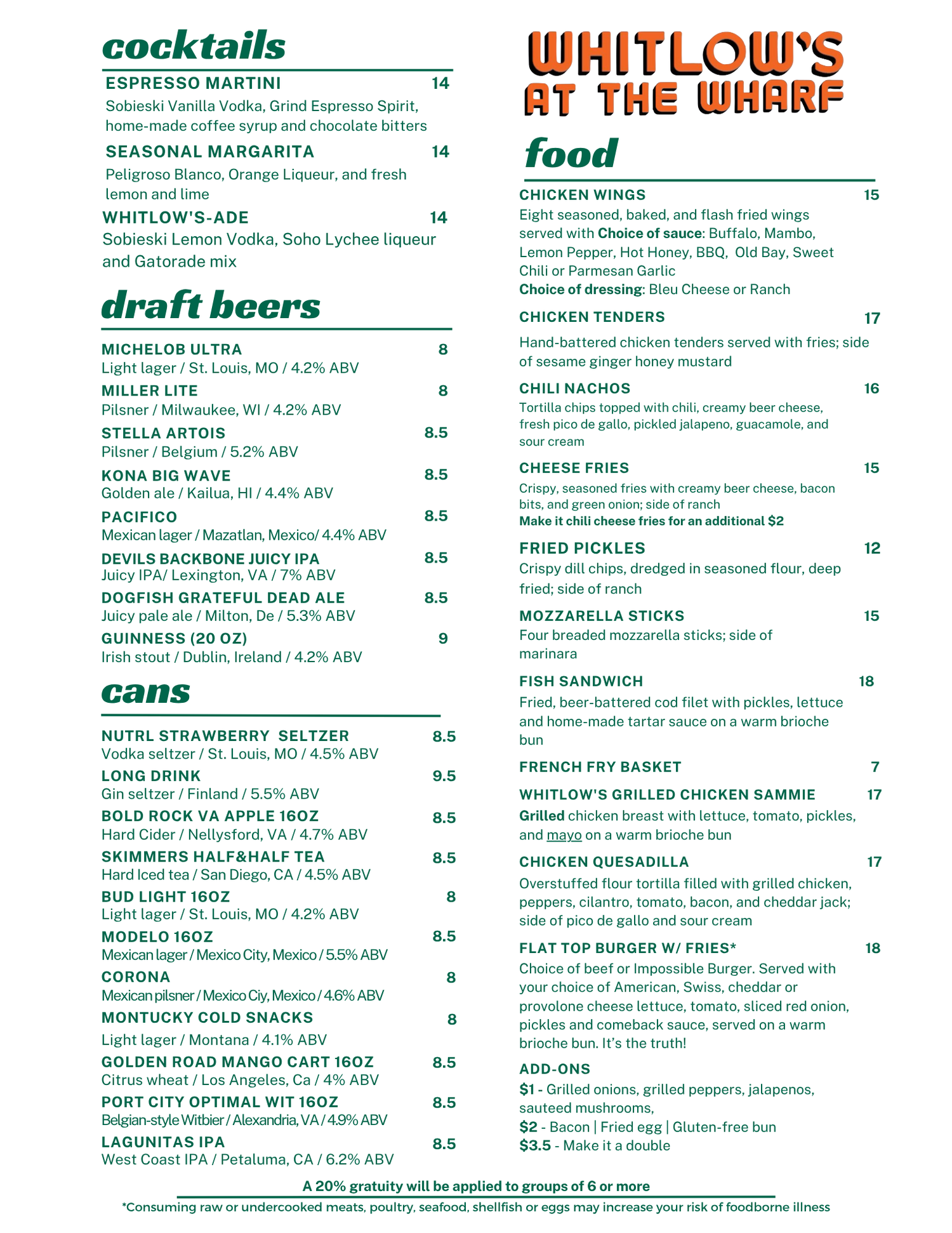 Whitlow's at The Wharf — Whitlow's DC - Neighborhood Bar, Live Music ...