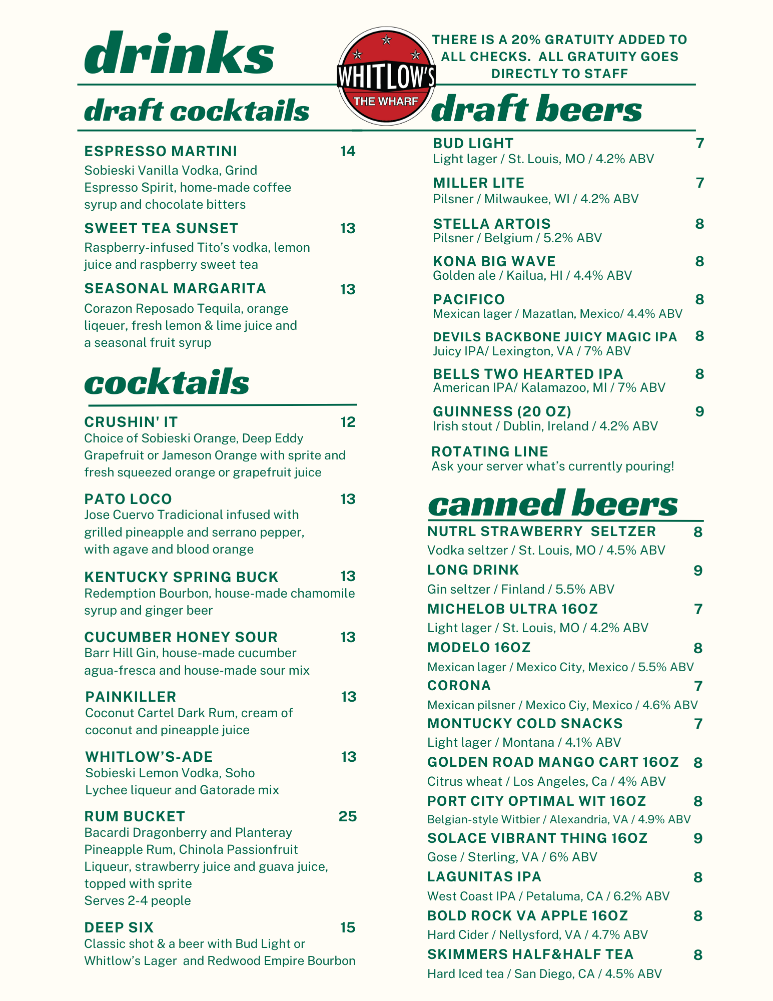 Whitlow's at The Wharf — Whitlow's DC - Neighborhood Bar, Live Music ...