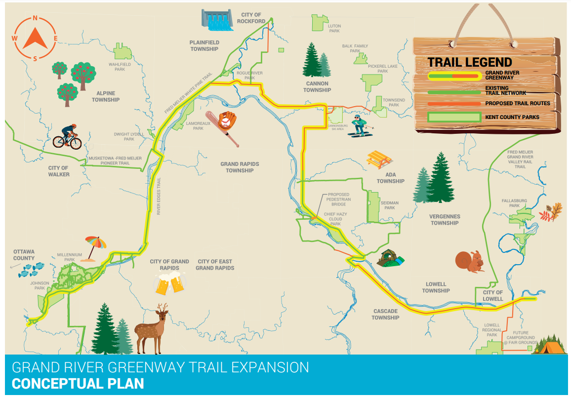 Grand River Greenways Expansion — Kent County Parks Foundation