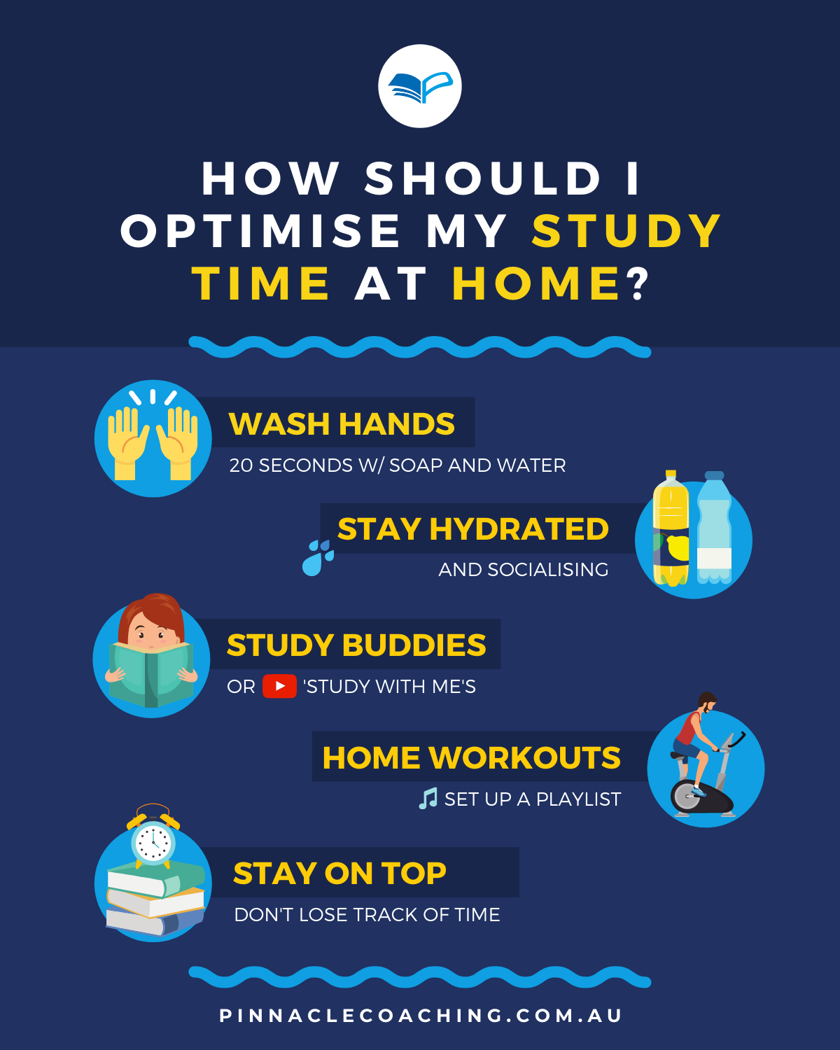 SIMPLE STUDY TIPS Now that We’ve Moved Online — Pinnacle Coaching ...