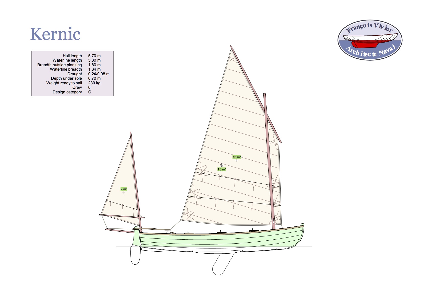 O'Connor Wooden Boats -Naval cadet boats — O'Connor Wooden Boats