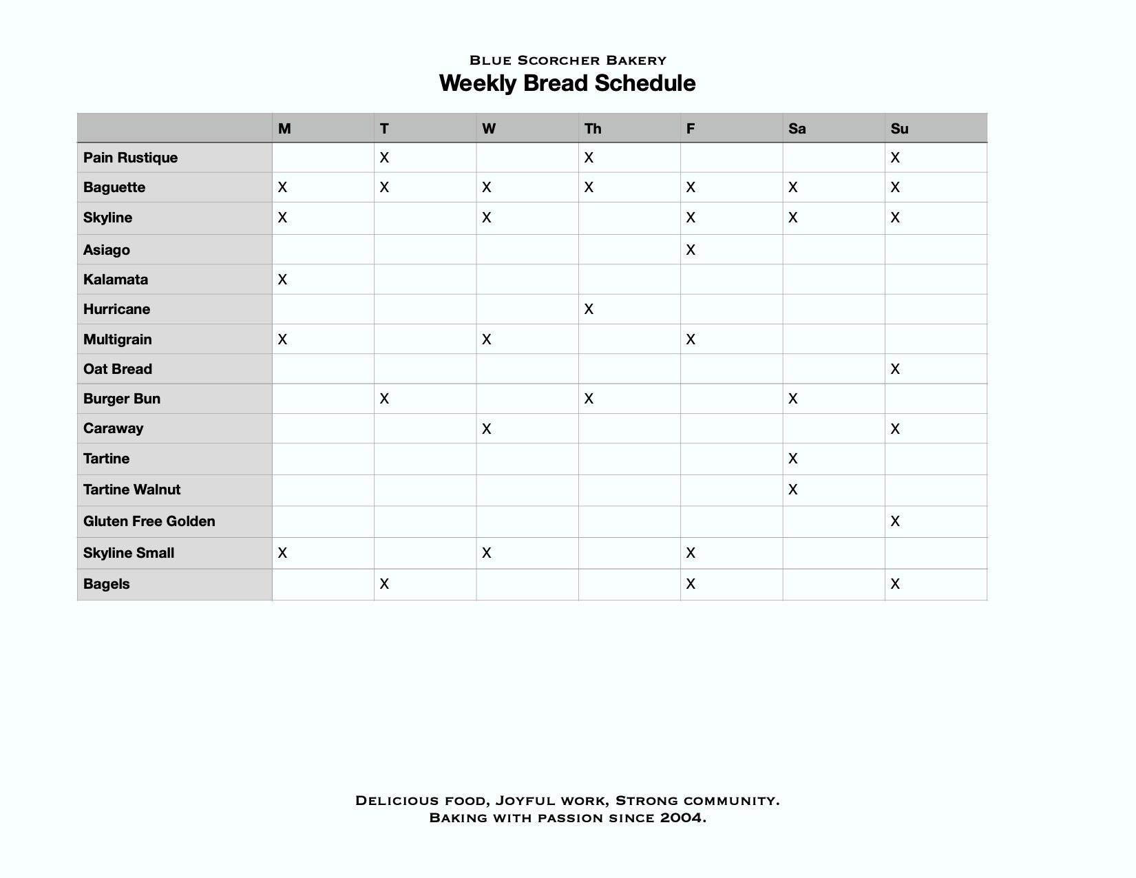 Blue Scorcher Bakery & Cafe