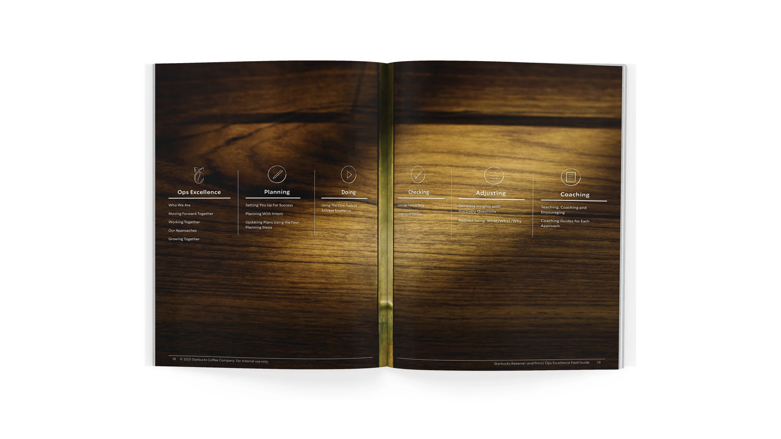 Ops Excellence Field Guide — Raelene Goodson