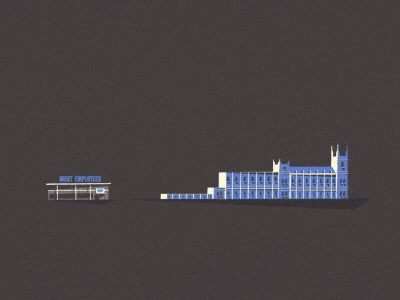 London Animations — Animation Studio