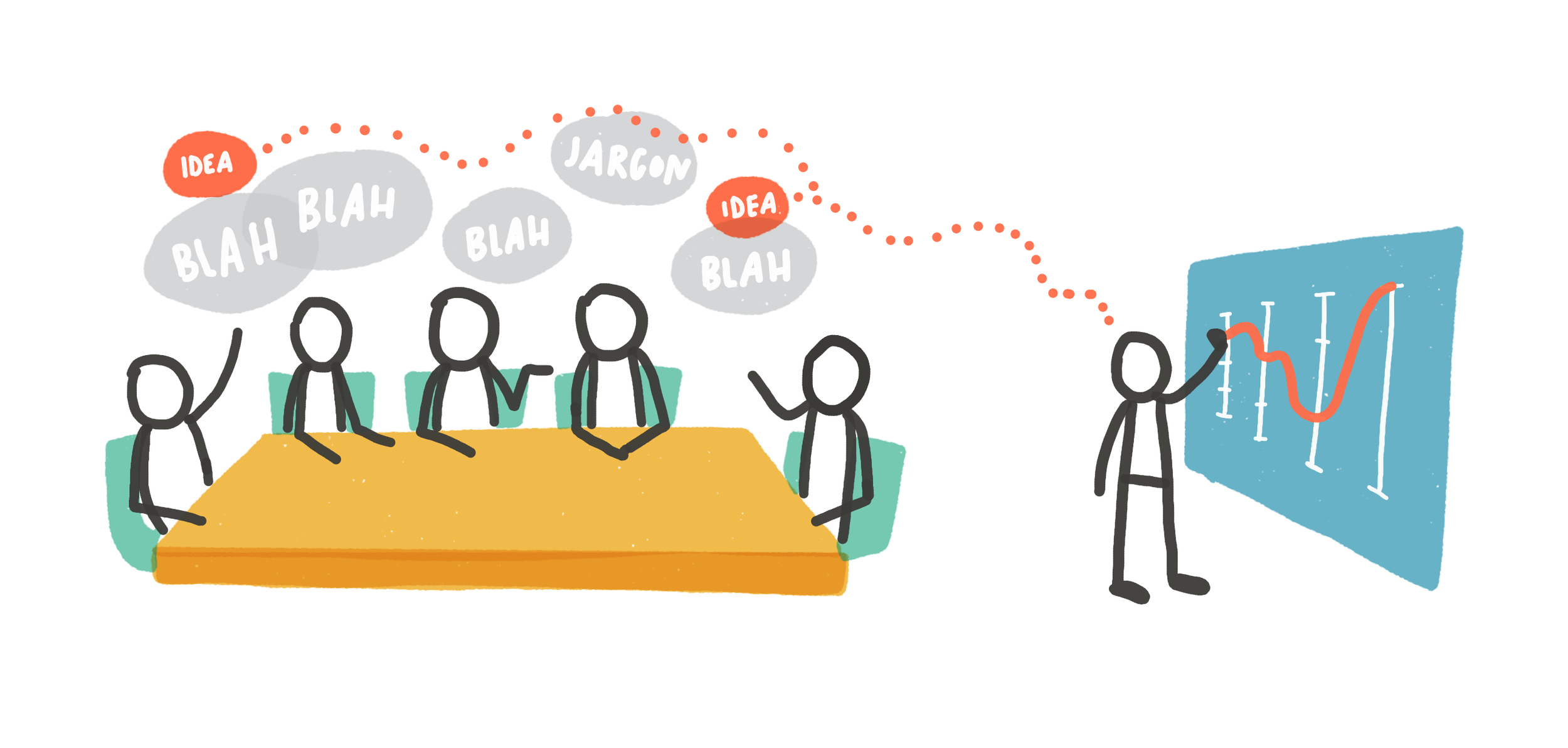 Design Conversations - The Power of Drawing