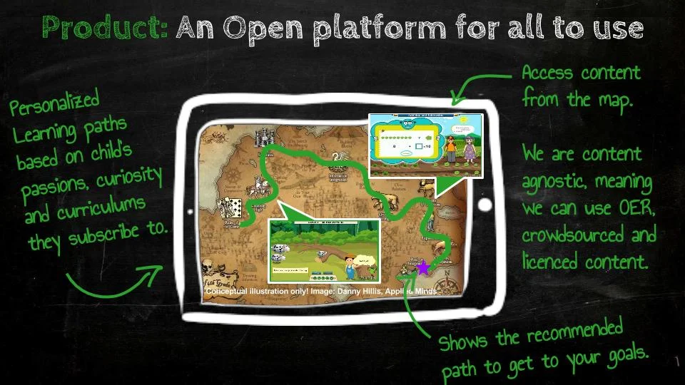 One size does not fit all, overcoming our factory education. — Dev4X