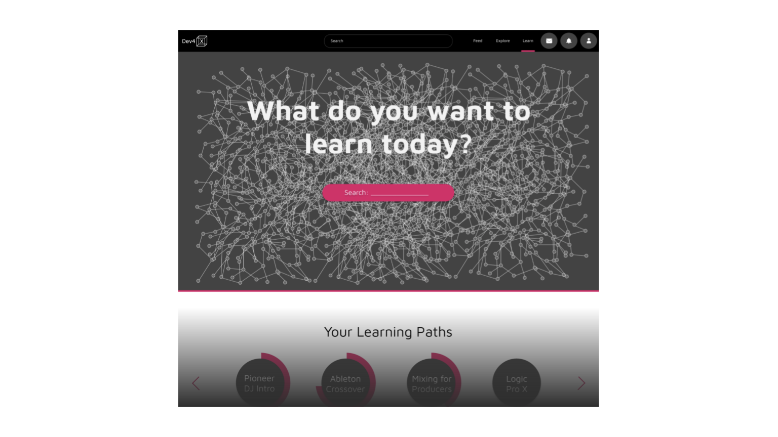 How to build a "Google Maps" for learning, a GPS to guide you to any ...