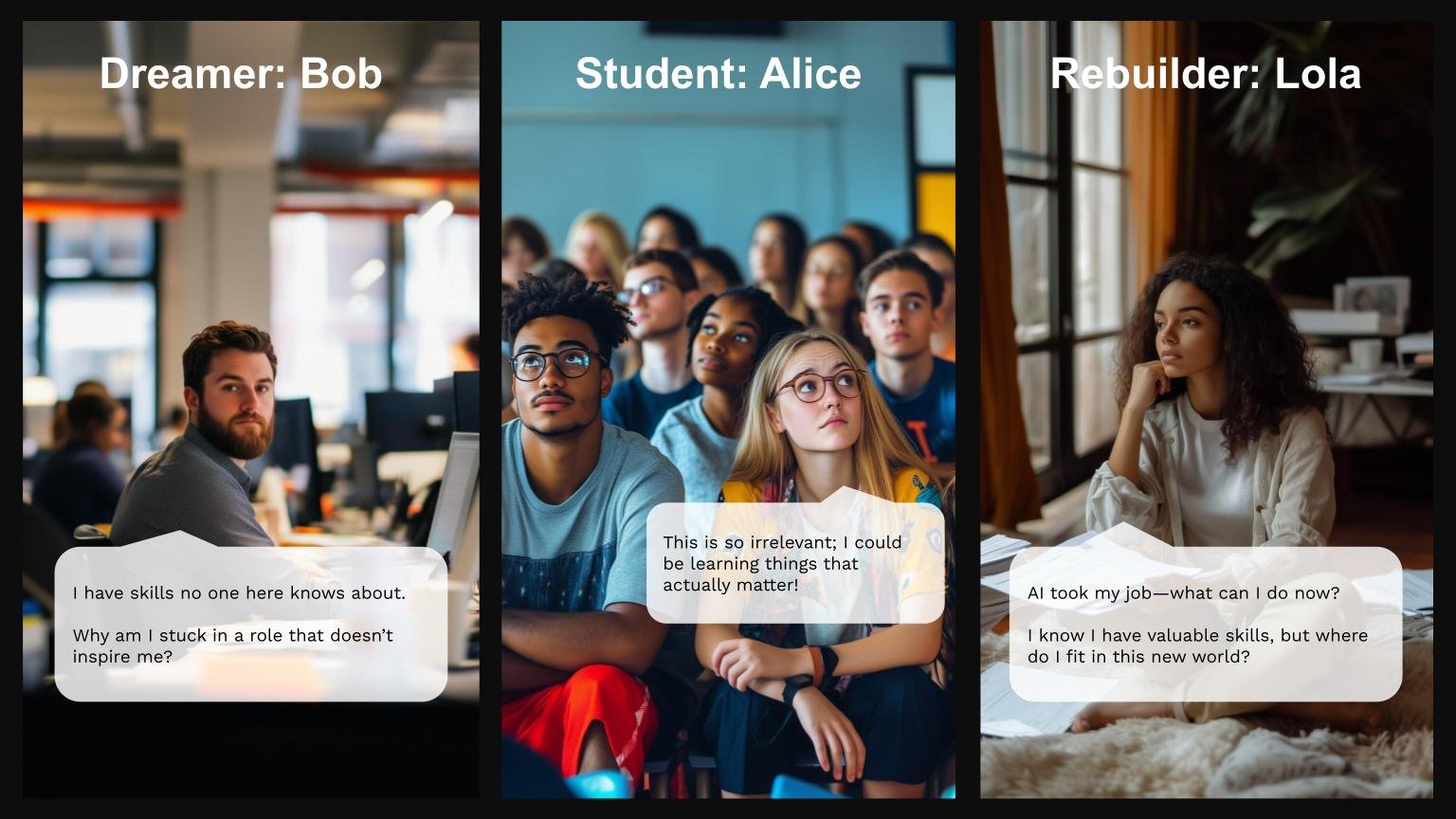 A GPS to your Goals — Dev4X