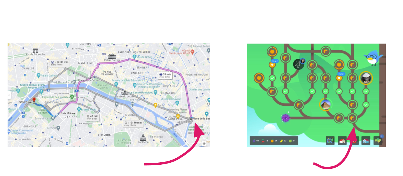 We dont learn through pathways — Dev4X