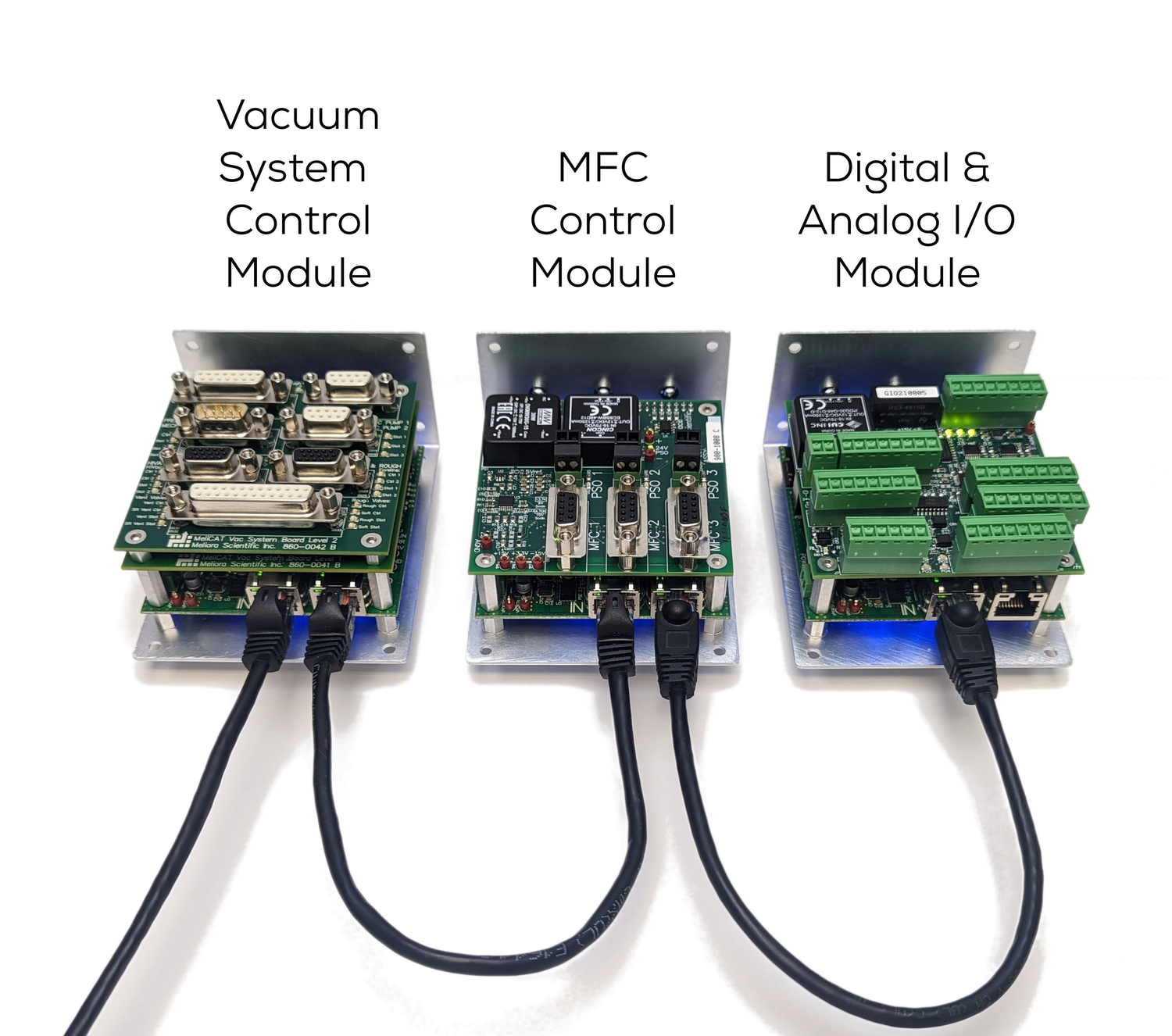 Coating System Controls — Meliora Scientific Inc.