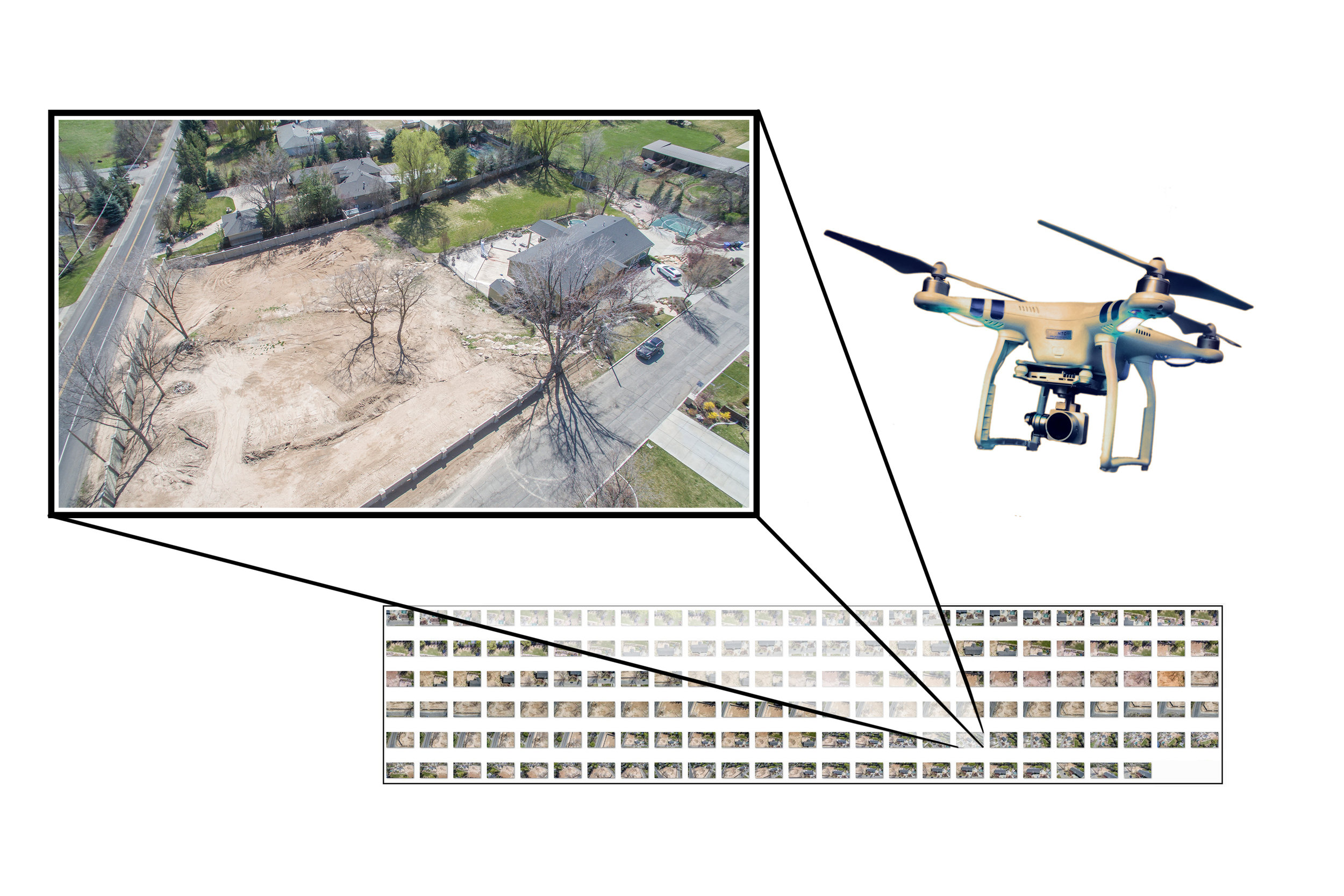 Drone Mapping, Photogrammetry and Landscape Design — Pendleton Design ...