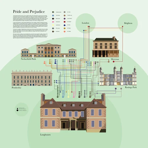 What is an Infographic: Infographic Examples, Types, and History ...