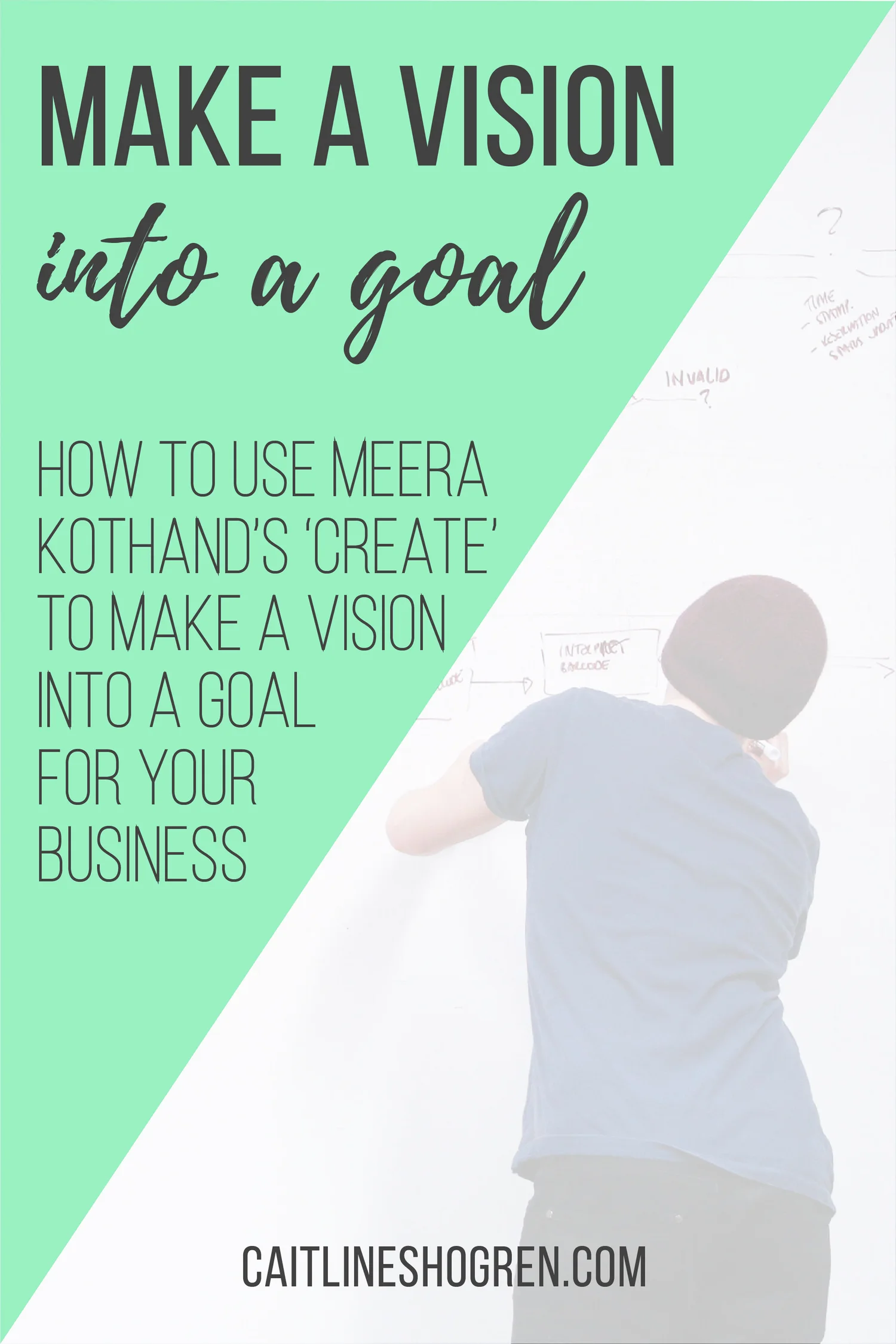 CREATE: Create a vision board and big goals for your small business ...