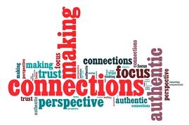 CONNEXIONS INTERNATIONAL