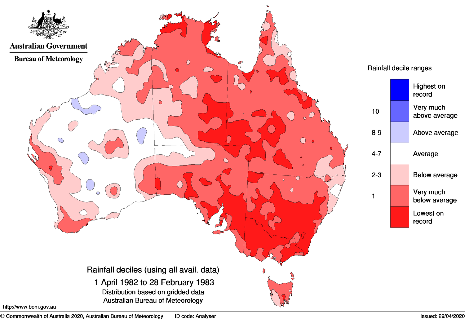 Comparing 2024/25 to historical droughts — DJ's Growers