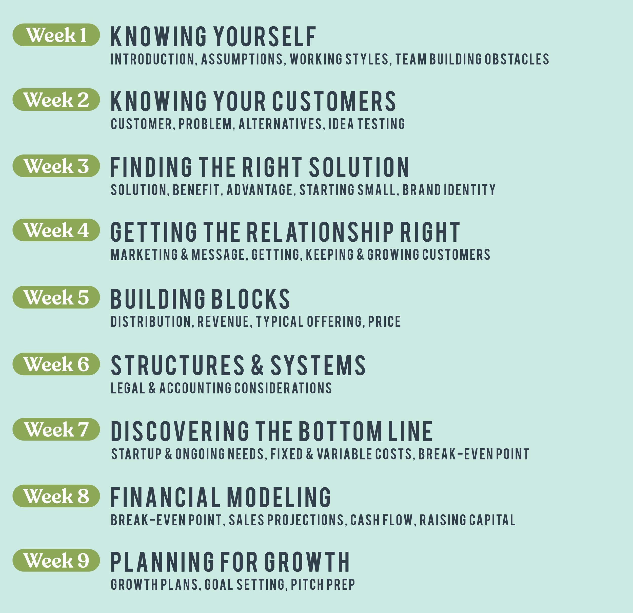 CO.STARTERS — Jackson, TN's Regional Innovation Hub