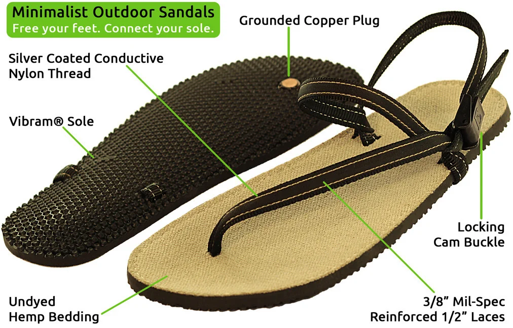 Earthrunners Conductive Sandals — Grounded.com
