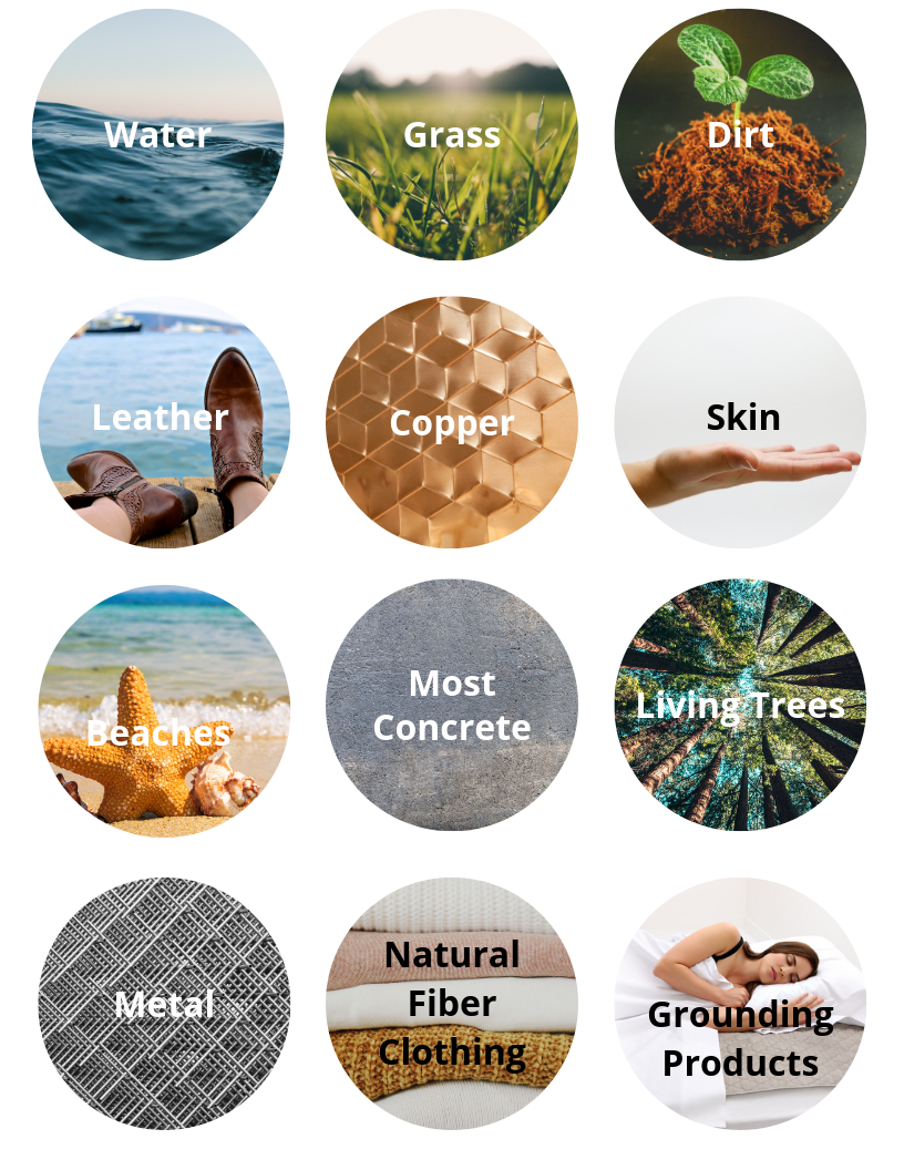 Get Grounded For Spring: Are You Conductive? — Grounded.com