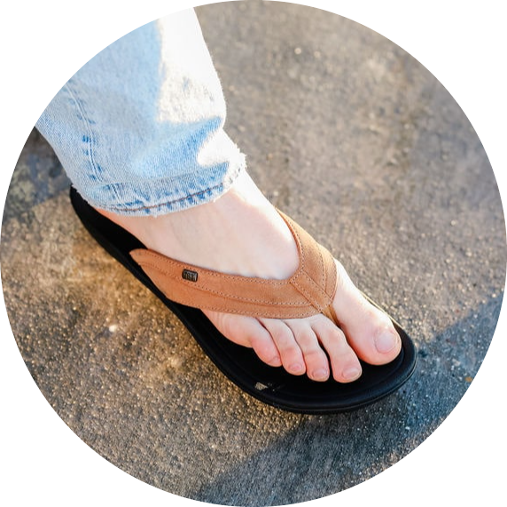 Grounding Shoes - The Ultimate Guide — Grounded.com