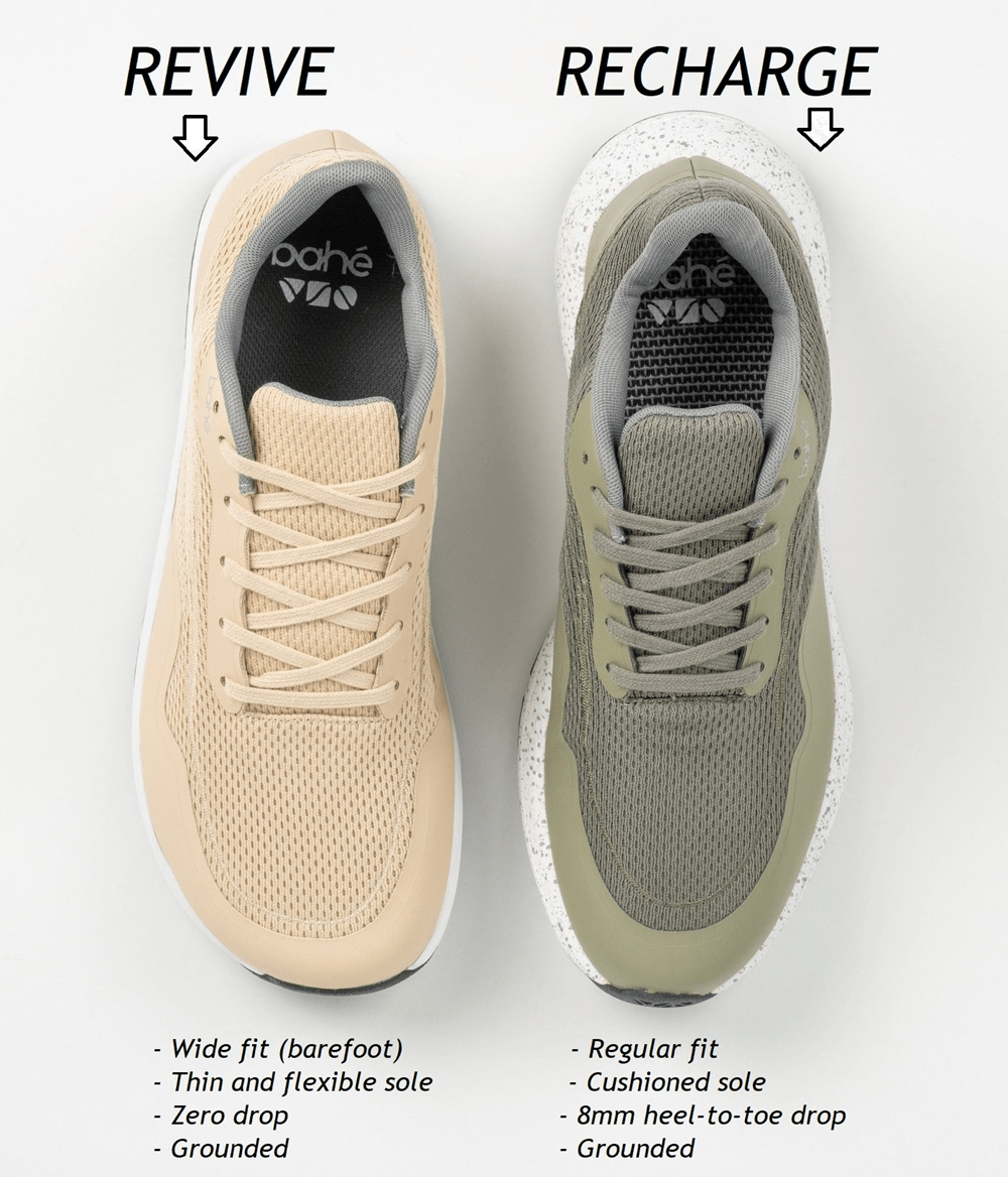 Best Earthing and Grounding Sneakers — Grounded.com