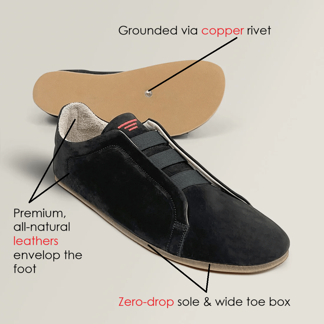 Groundz Barefoot Design Grounding Shoes for Men & Women — Grounded.com