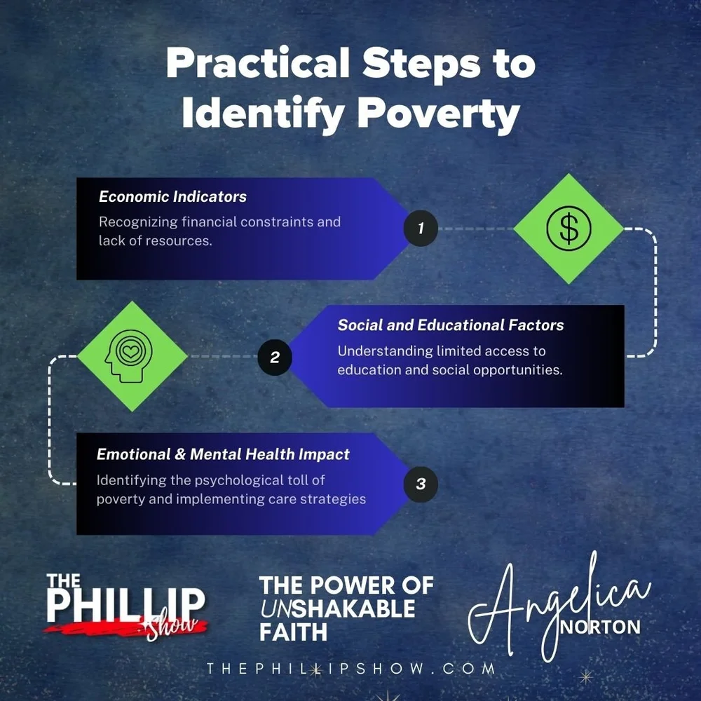 The Power of Unshakable Faith: Leaving Poverty with Angelica Norton ...