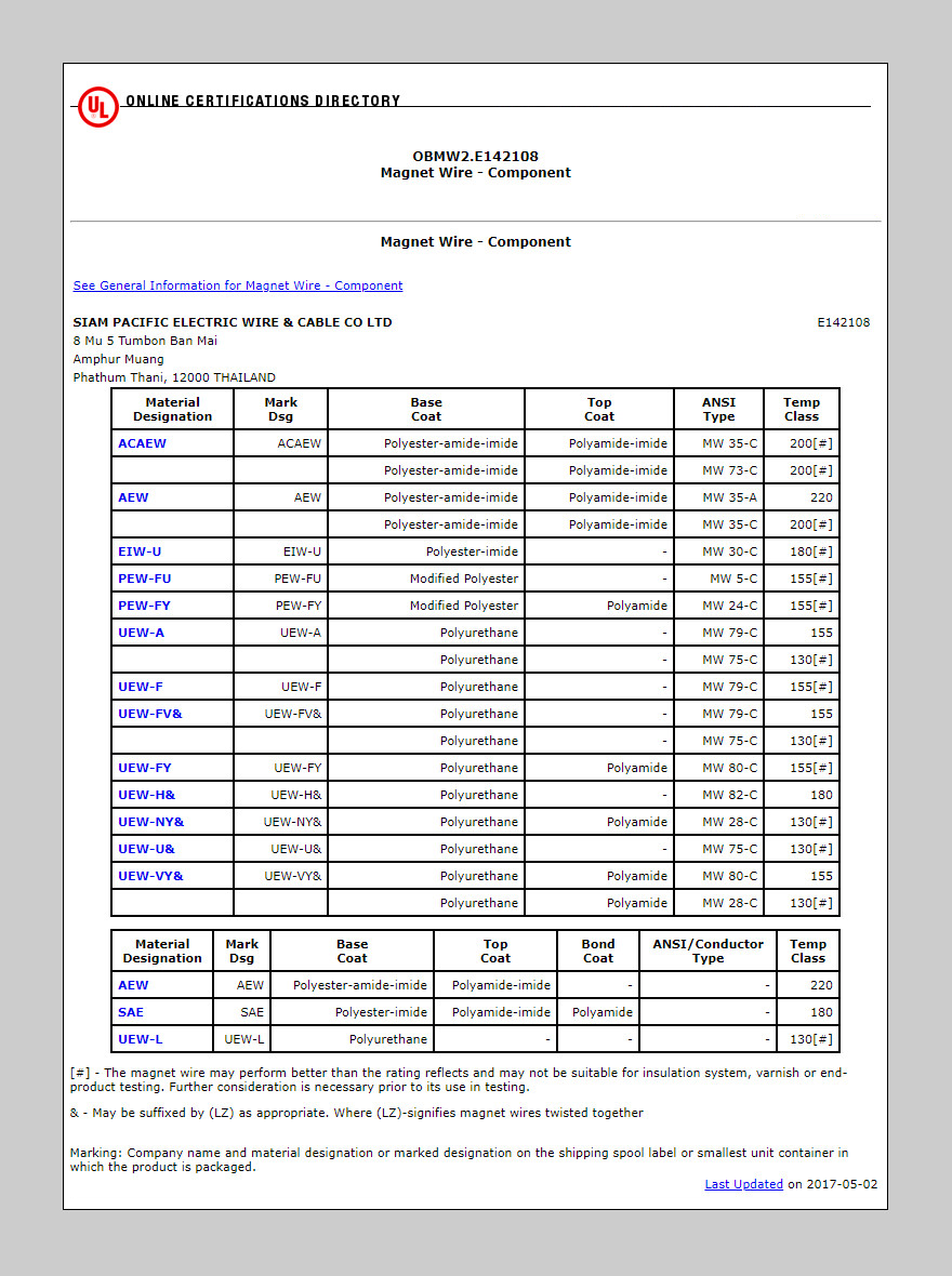 Ul Certification Siam Pacific