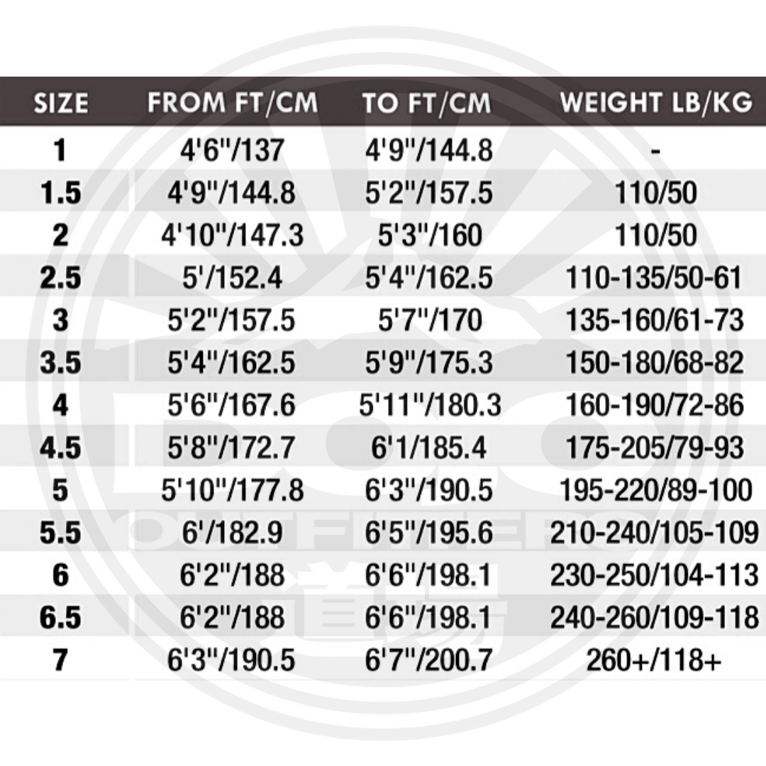 Fuji x Dojo Outfitters "Hajime" Judo Gi — Dojo Outfitters