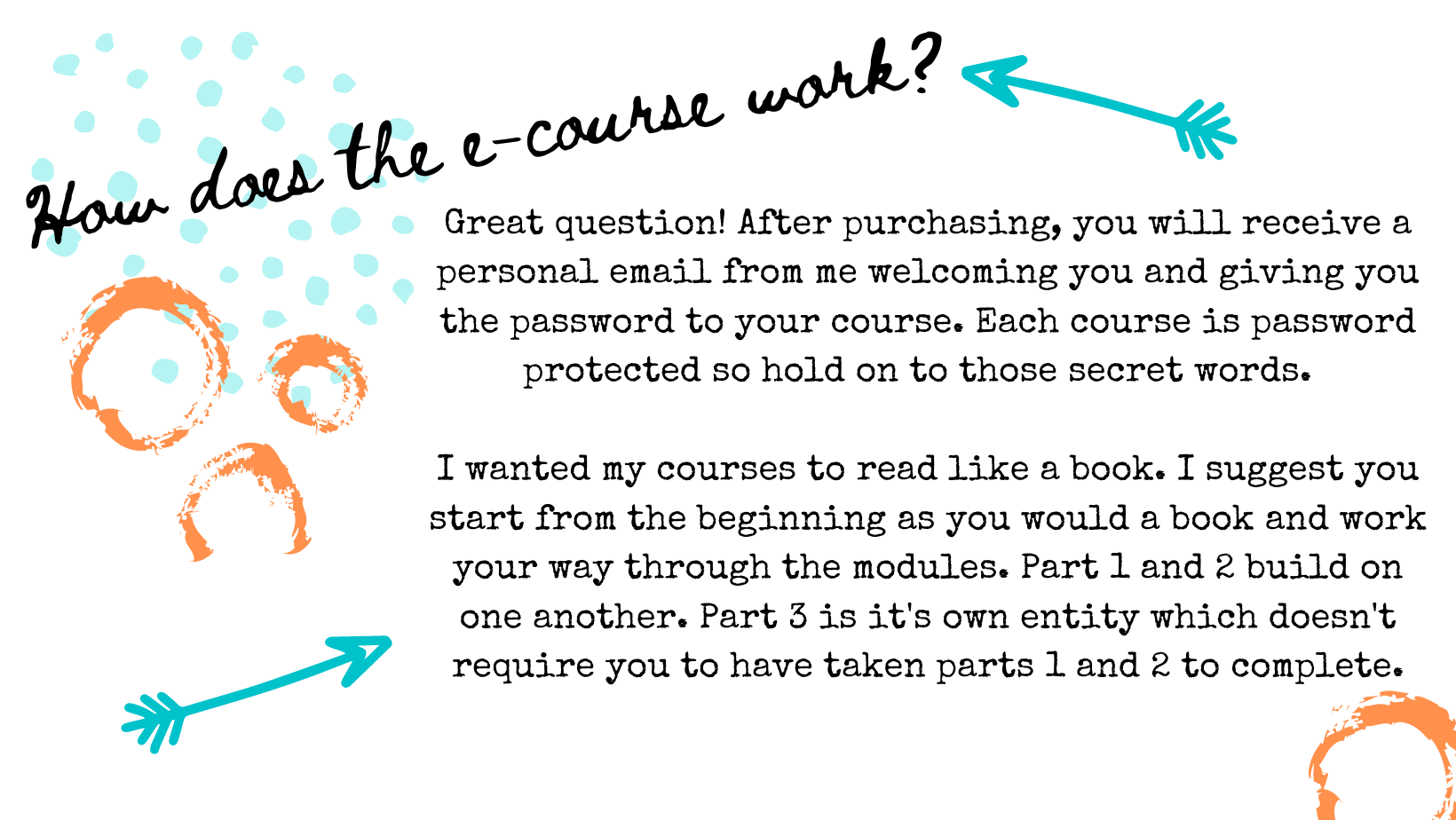 Paint Something An E Coursepaint Something An Ecourse