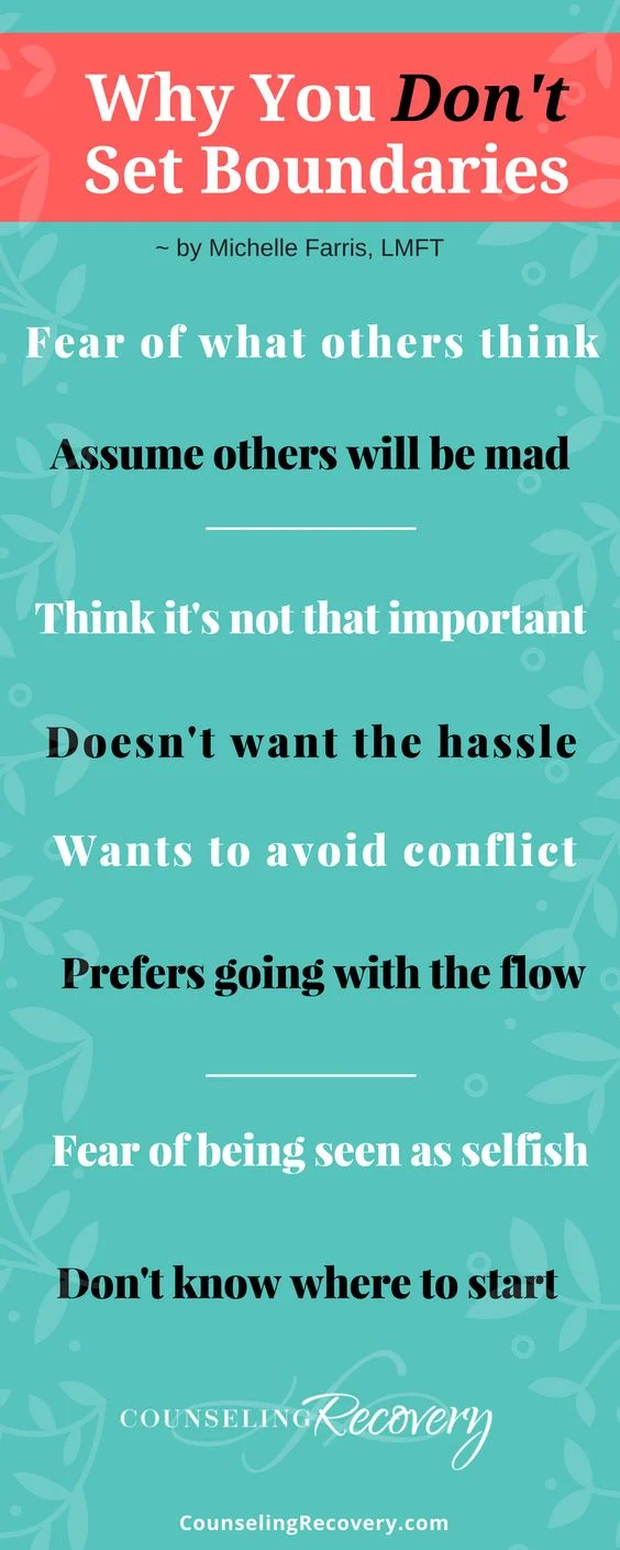 Everything You Need to Know About Boundaries — Counseling Recovery ...