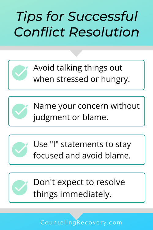 The Keys to Successful Conflict Resolution — Counseling Recovery ...