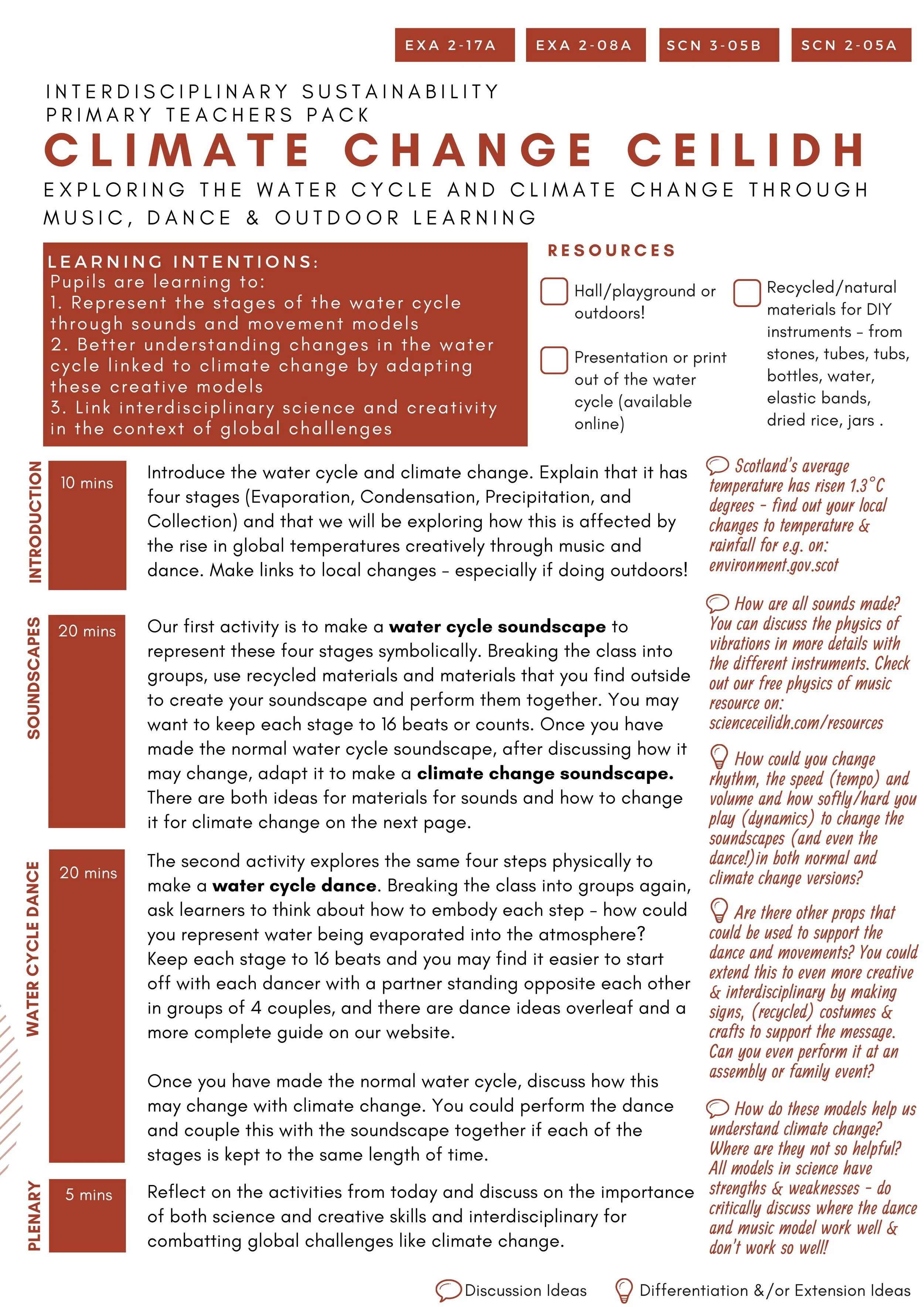 Climate Change — Science Ceilidh