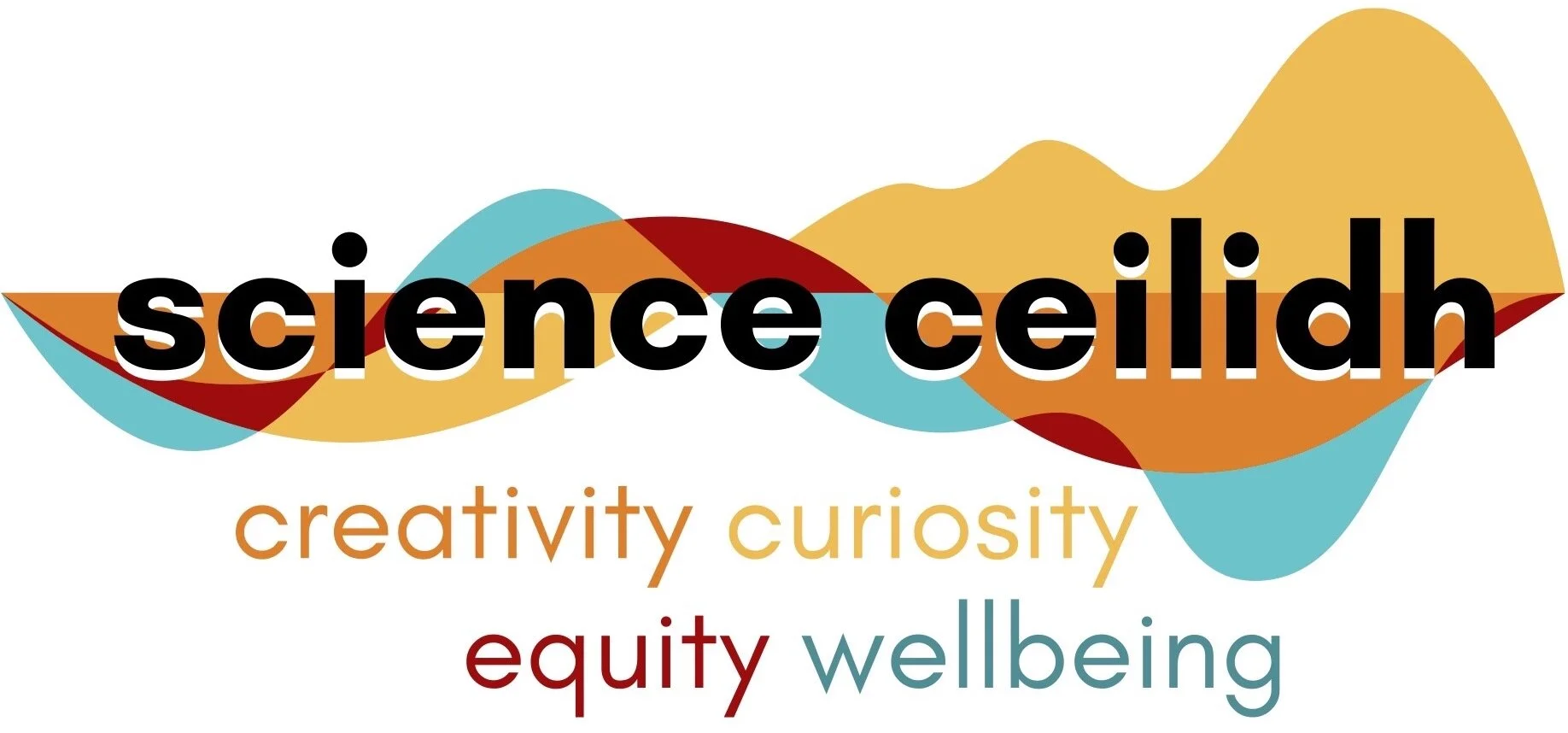 New Index — Science Ceilidh