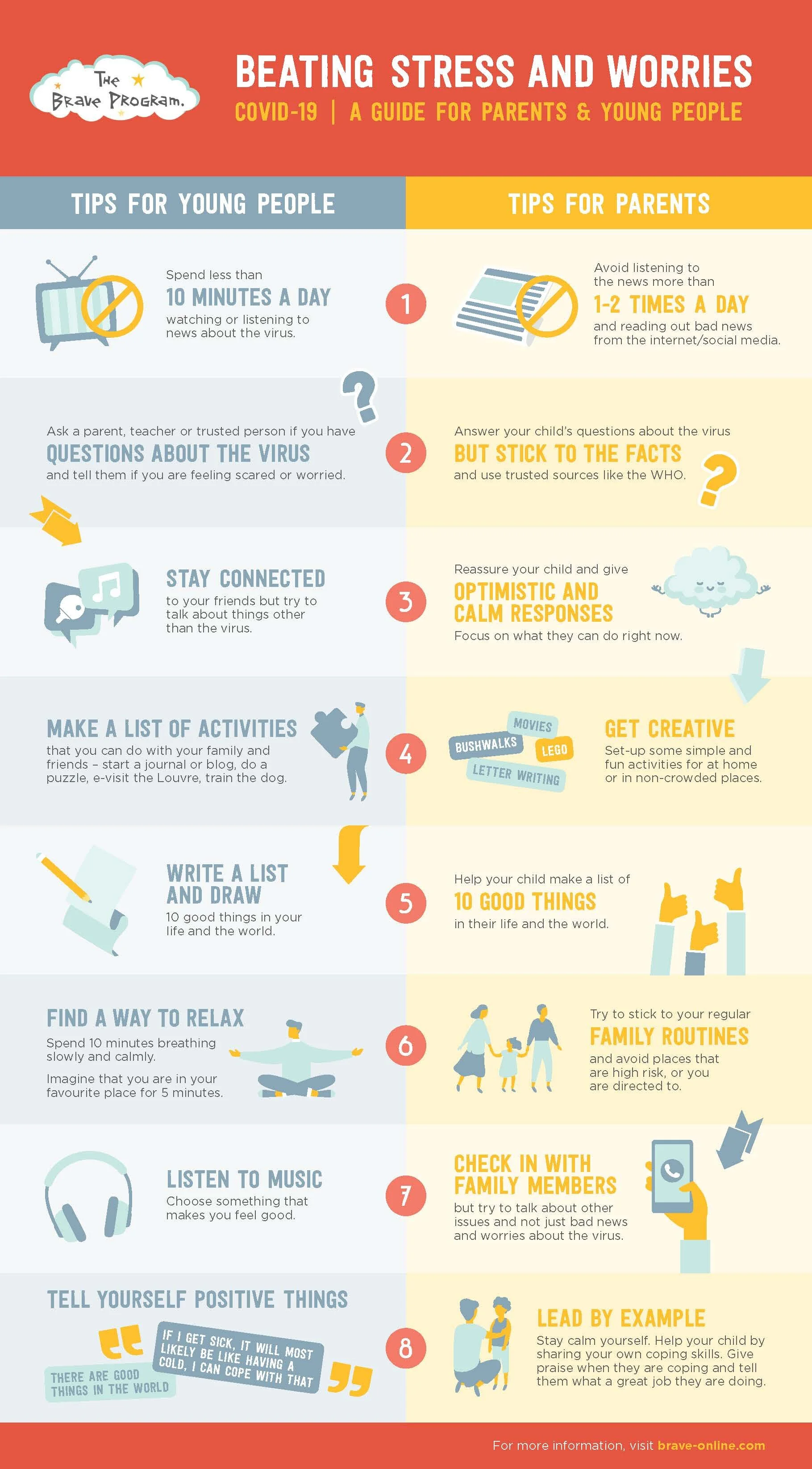 Student Support Team — Victor Harbor High School | Victor Harbor SA